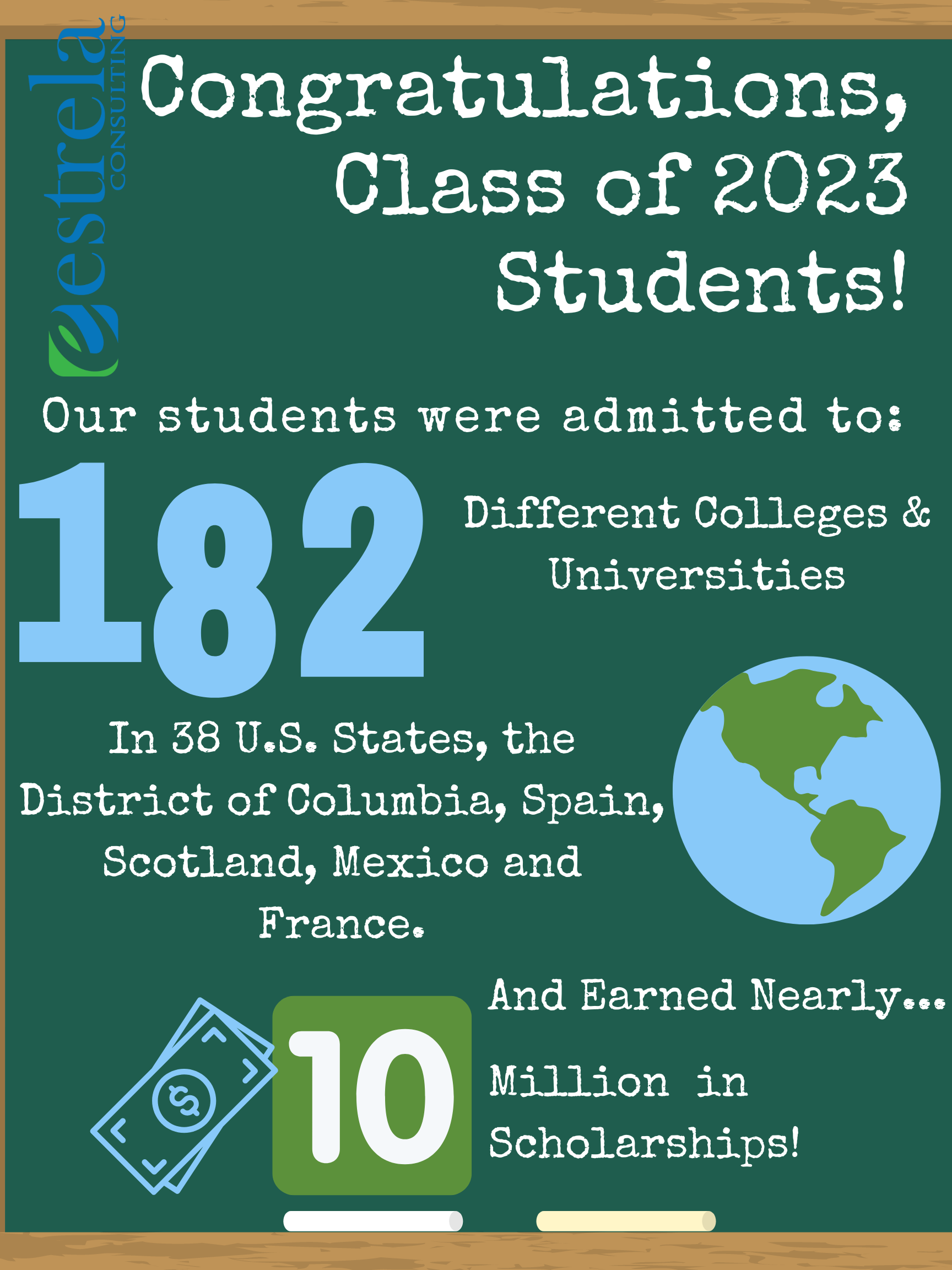 Class of 2023 College Signing Day
